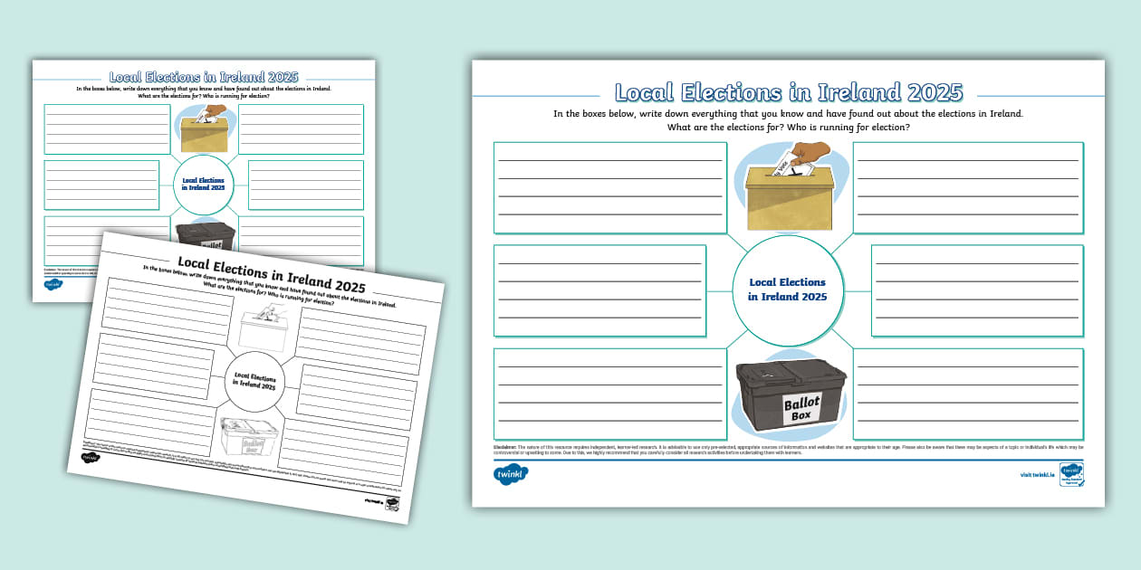 Local Elections in Ireland 2025 Mind Map - Twinkl