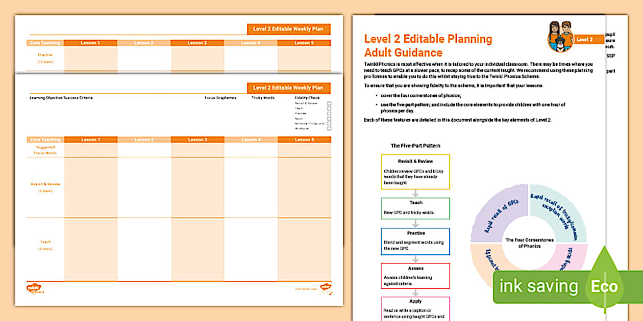 Level 2 Phonics Editable Weekly Plan - Twinkl Phonics - EYFS