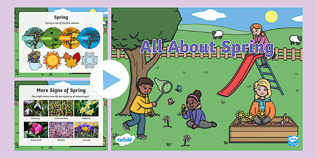 All About Spring PowerPoint | Primary Resources - Twinkl