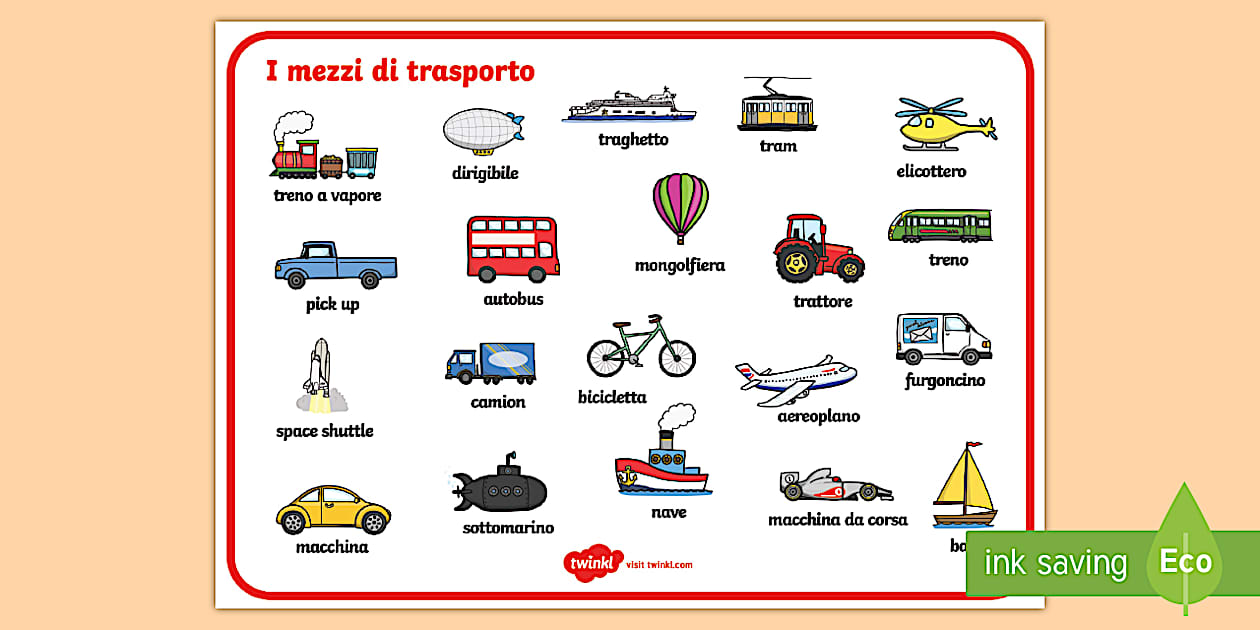 Editable I Mezzi di Trasporto Vocabolario Illustrato