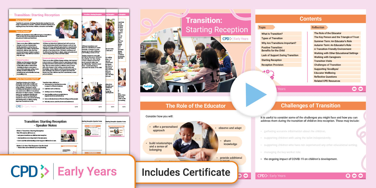 Transition | Starting Reception | PowerPoint Pack - Twinkl