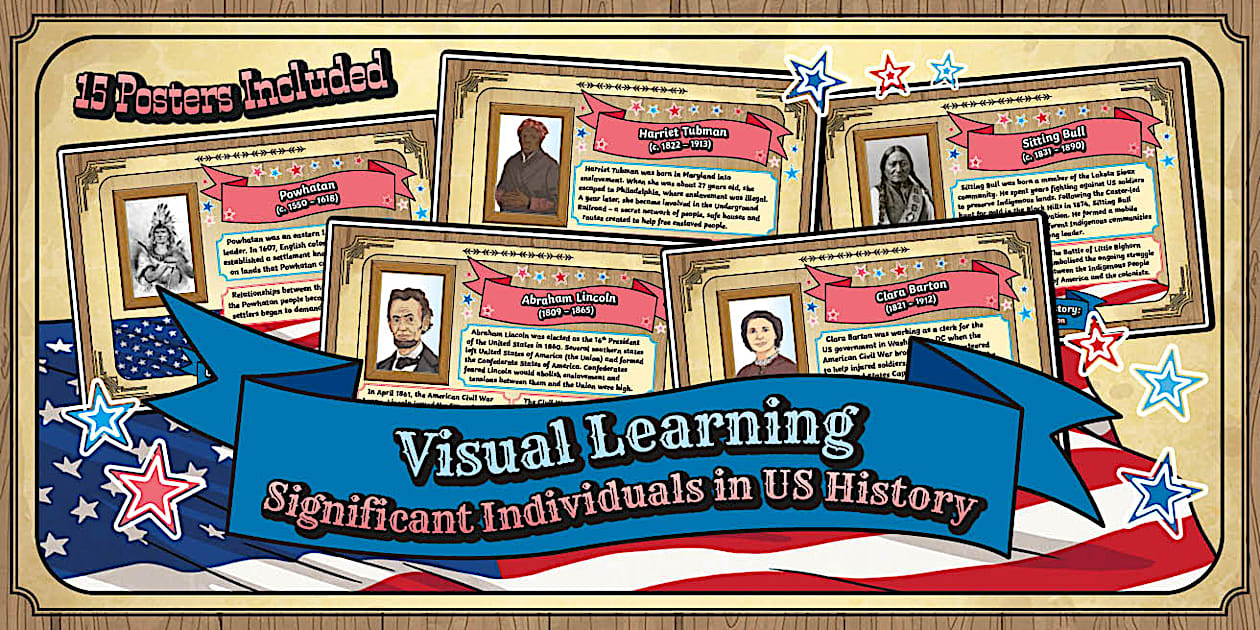 United States Early History: People Who Shaped a Nation Display Posters