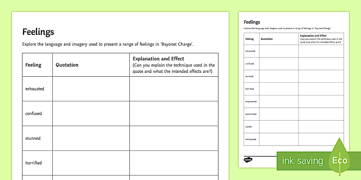 Editable Feelings Worksheet 'Bayonet Charge' by Ted Hughes