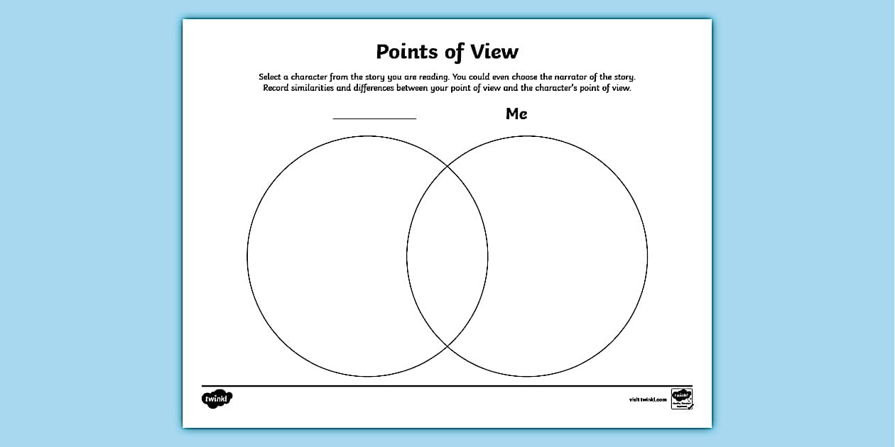 Points of View Venn Diagram - Twinkl