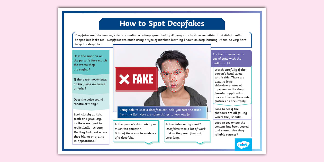 How to Spot Deepfakes Display Poster (teacher made) - Twinkl