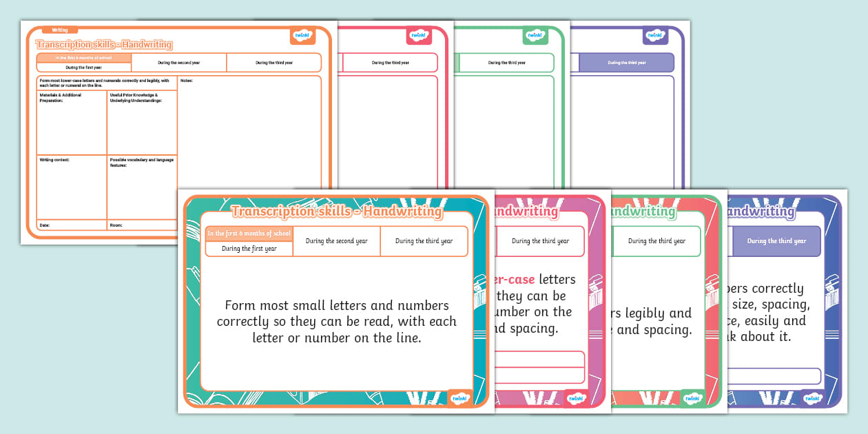 Phase 1 NZ English - Writing Teaching Sequence Student Language Display