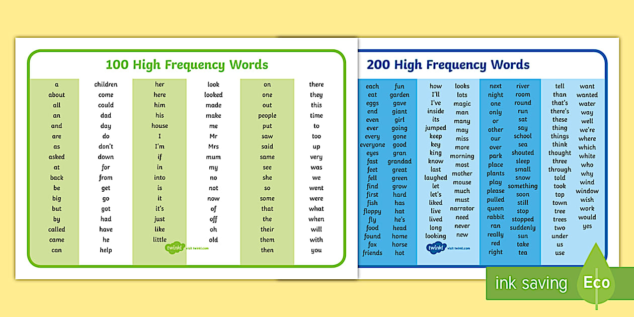 300 Common High-Frequency Words Word Mats (teacher made)