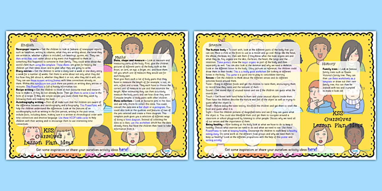 Ourselves Lesson Plan Ideas KS2 (teacher made) - Twinkl
