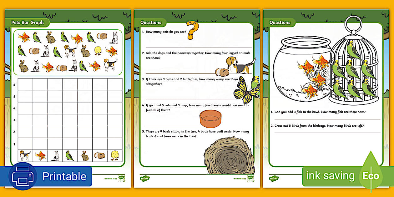 Grade R: Pets Graph - Word Problems to 10 (Teacher-Made)
