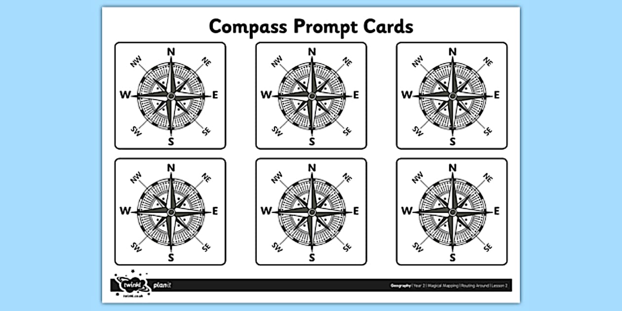 Compass Prompt Cards (teacher made) - Twinkl