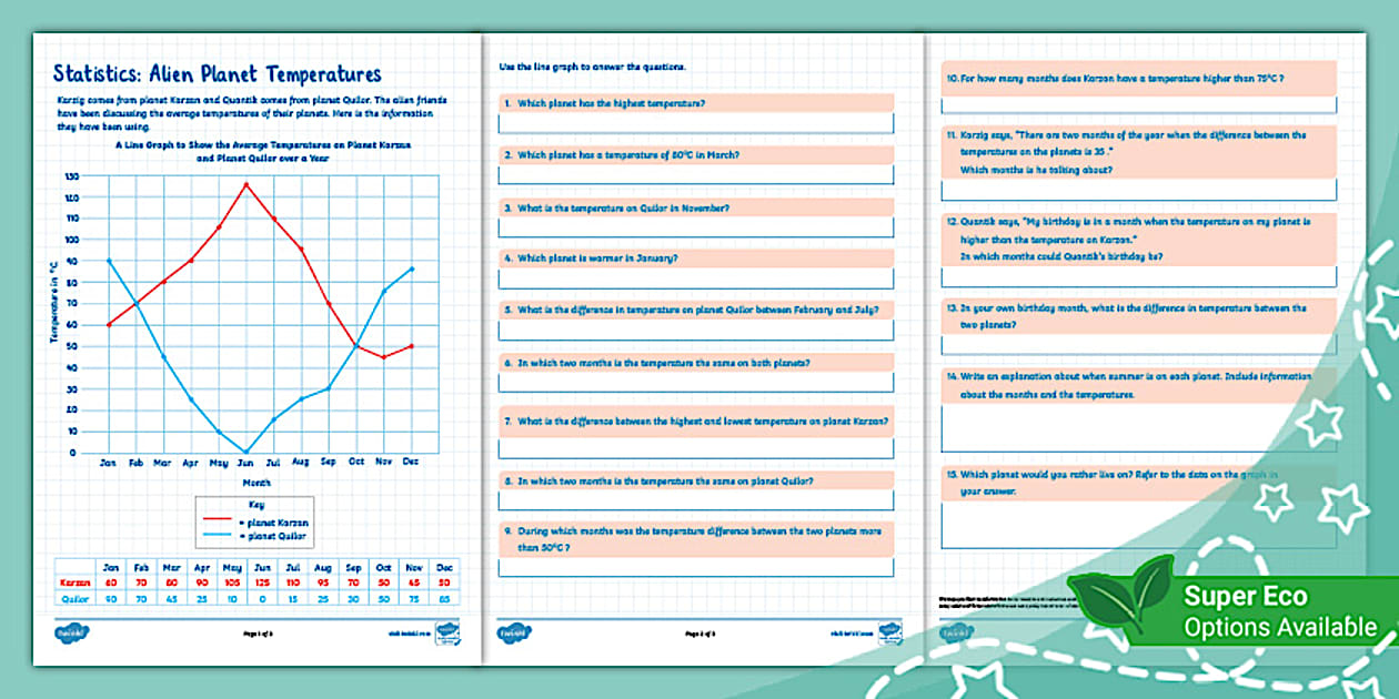 Statistics: Alien Planet Temperatures (Ages 9 - 10) - Twinkl