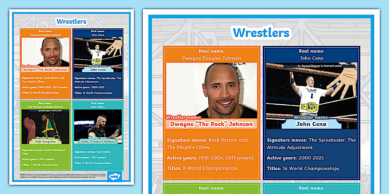 Wrestlers Poster | Twinkl - KS2 (teacher made) - Twinkl