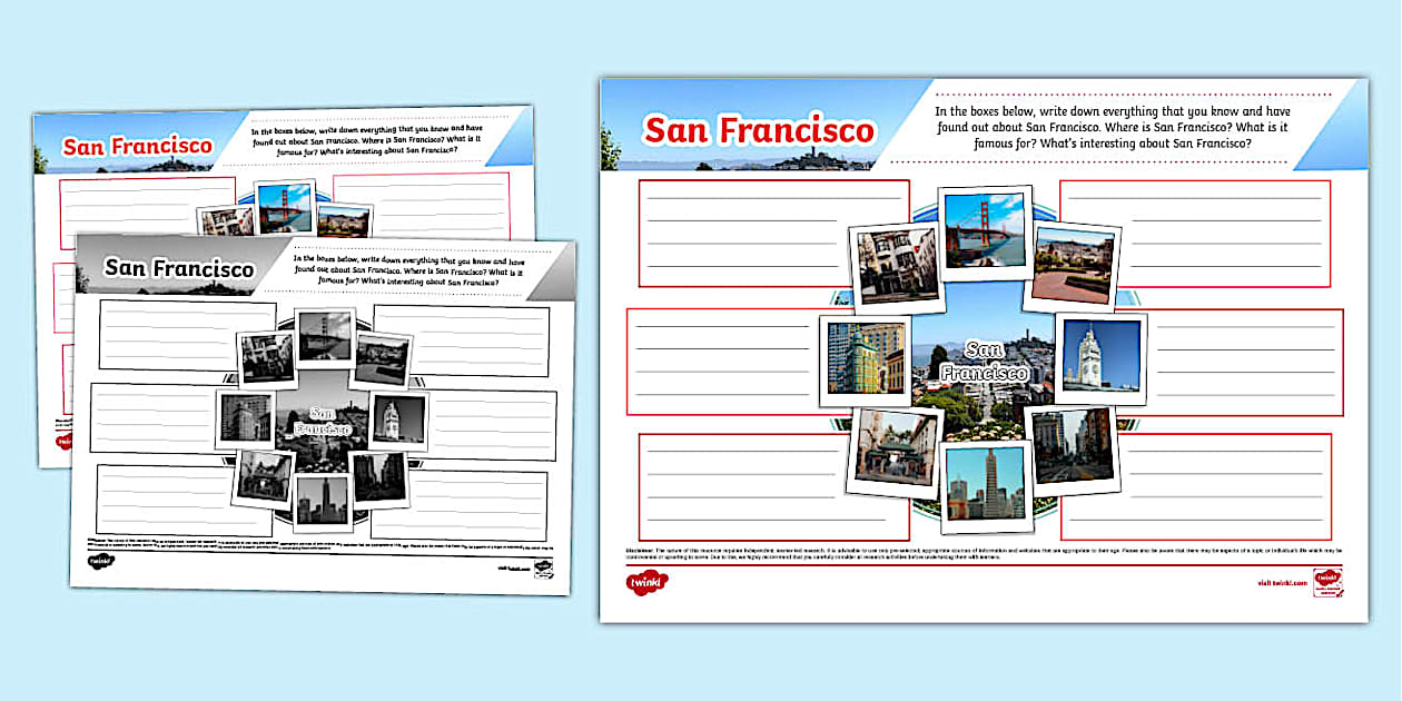 San Francisco Mind Map - Twinkl Geography - Twinkl