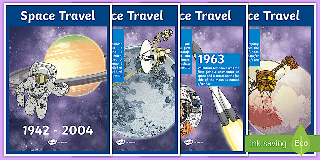 Space Travel Timeline Posters (Teacher-Made) - Twinkl