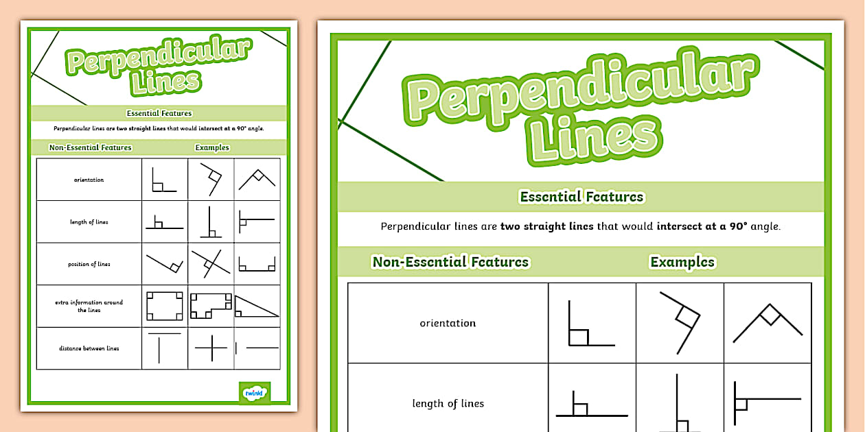 👉 Perpendicular Lines Poster (teacher made) - Twinkl