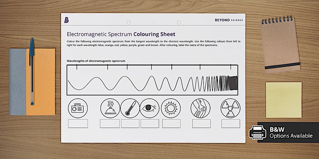 Electromagnetic Spectrum Colouring Sheet - Twinkl