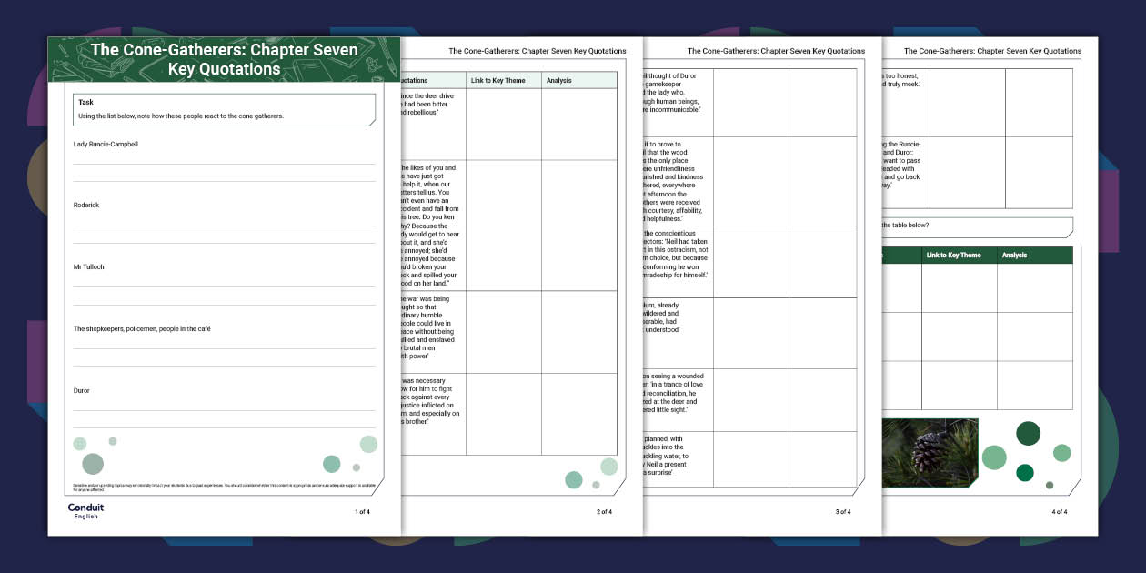 The Cone-Gatherers: Chapter Seven Key Quotations - Twinkl