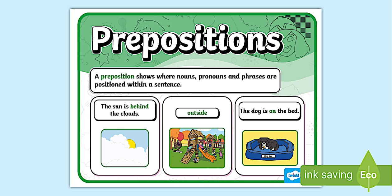 Editable Preposition Display Poster (teacher made) - Twinkl