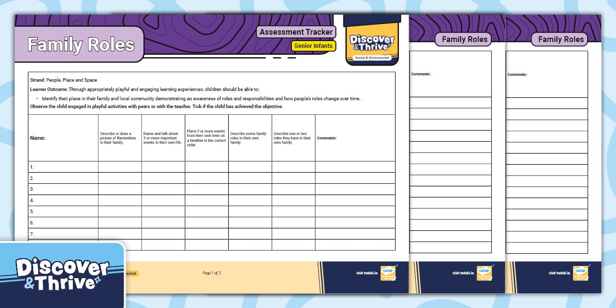 SEE (People, Place, Space) Family Roles Assessment Tracker (Senior Infants)