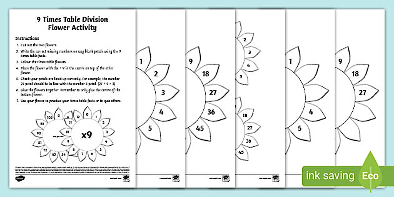 9 Times Table Multiplication Flower Activity (teacher made)