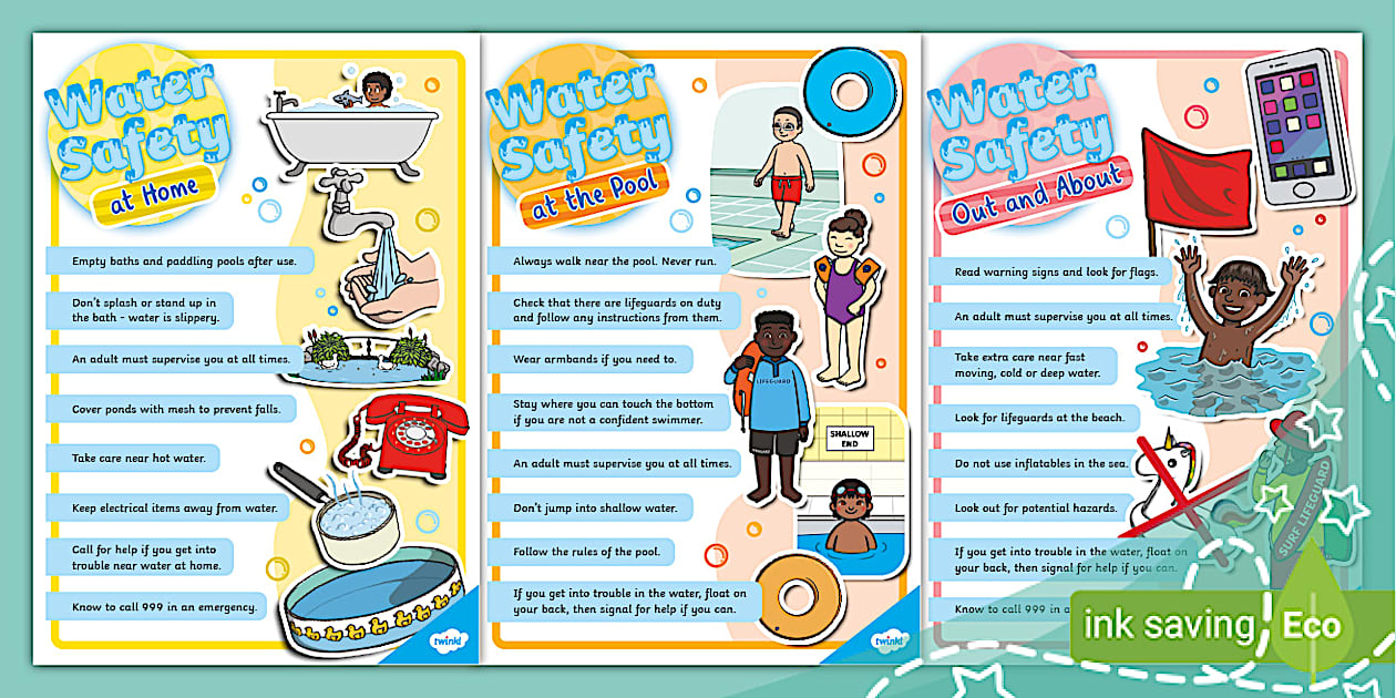 Printable Water Safety Poster Pack | Parents Resource
