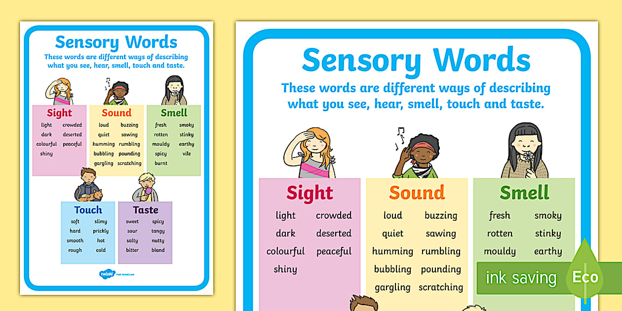 Editable Sensory Words Display Poster (teacher made)