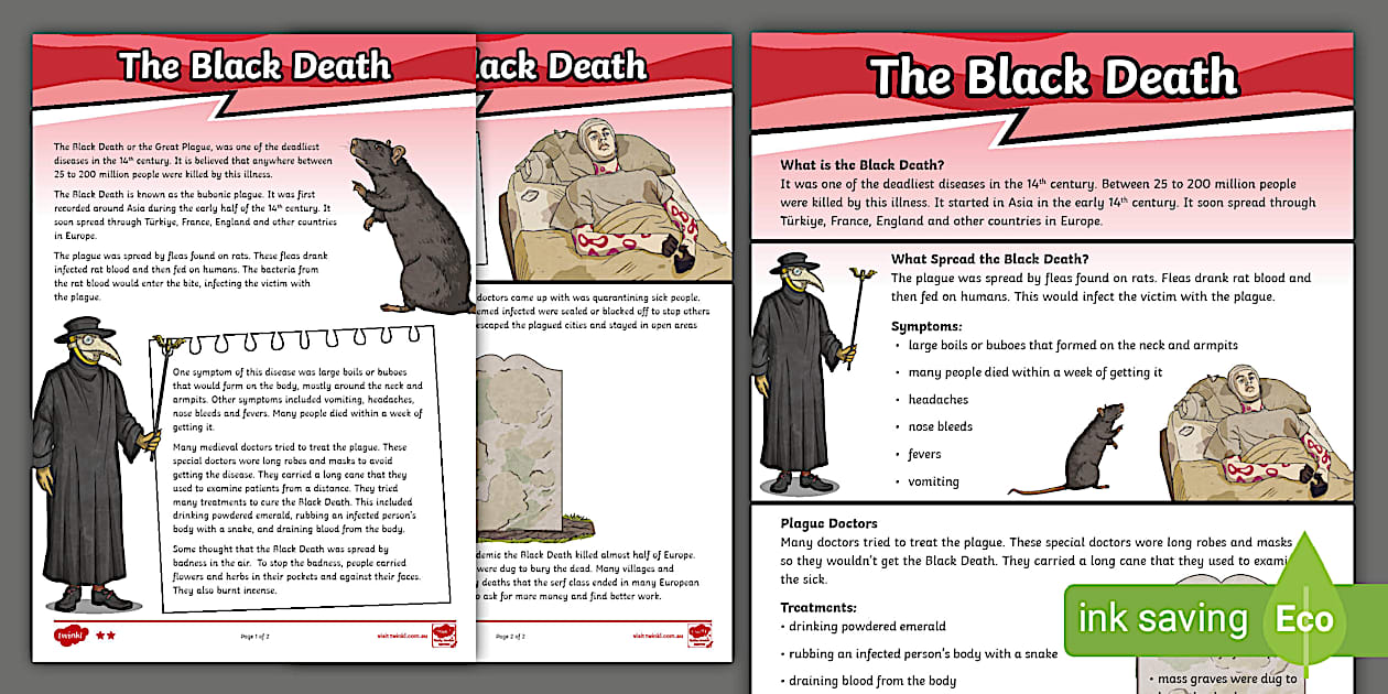 The Black Death Differentiated Fact File (teacher made)