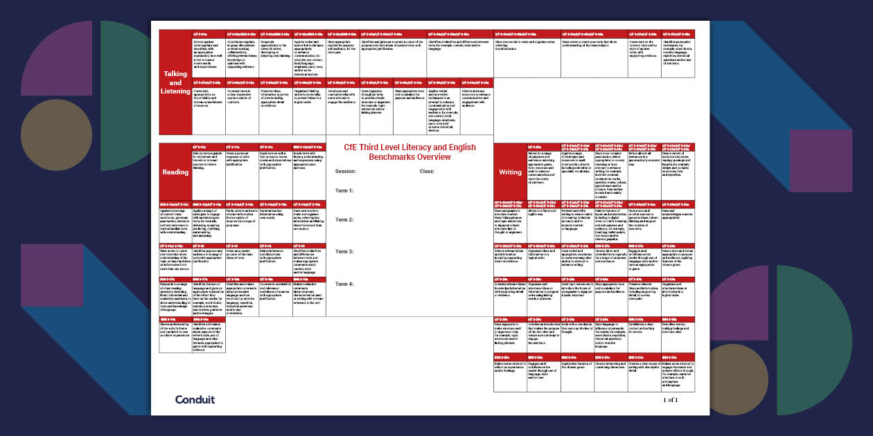 CfE Third Level Literacy and English Benchmarks Overview