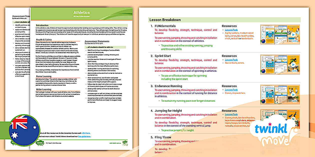 Move PE Year 5 Athletics Unit Overview (teacher made)