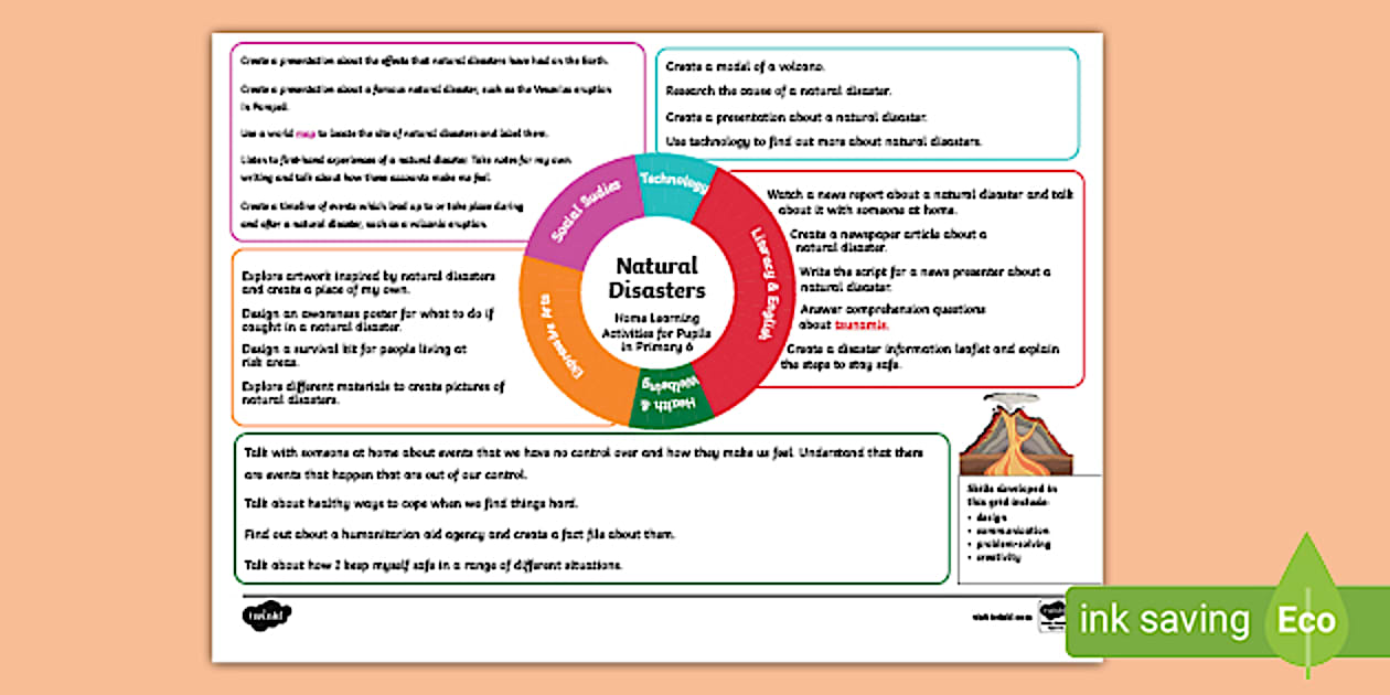 Natural Disasters P6 Mini Home Learning Topic (teacher made)