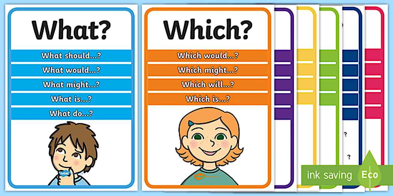 Question Words Poster Pack (teacher made) - Twinkl