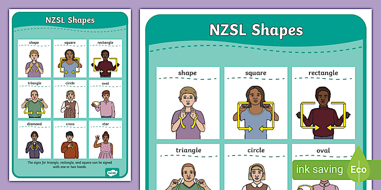 NZSL Shapes Display Poster (teacher made) - Twinkl