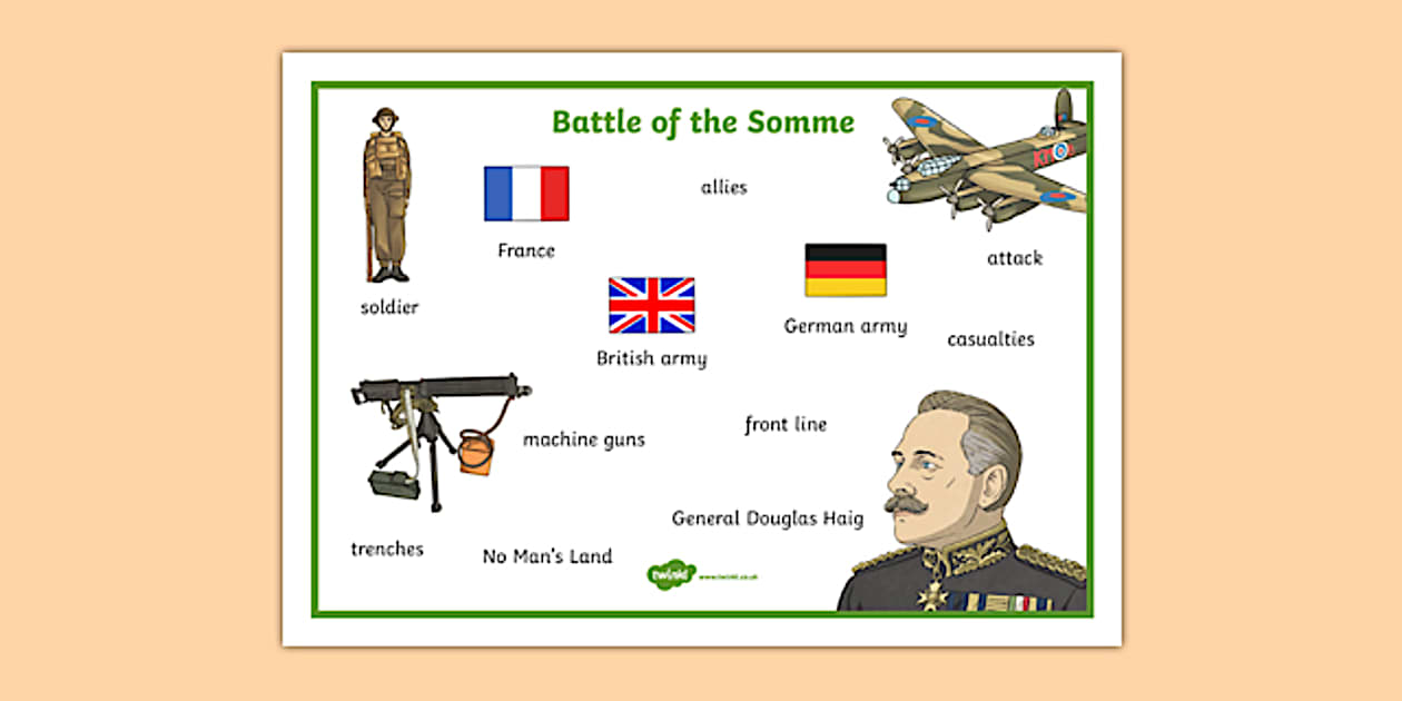 Dyslexic Battle of the Somme Word Mat (teacher made)
