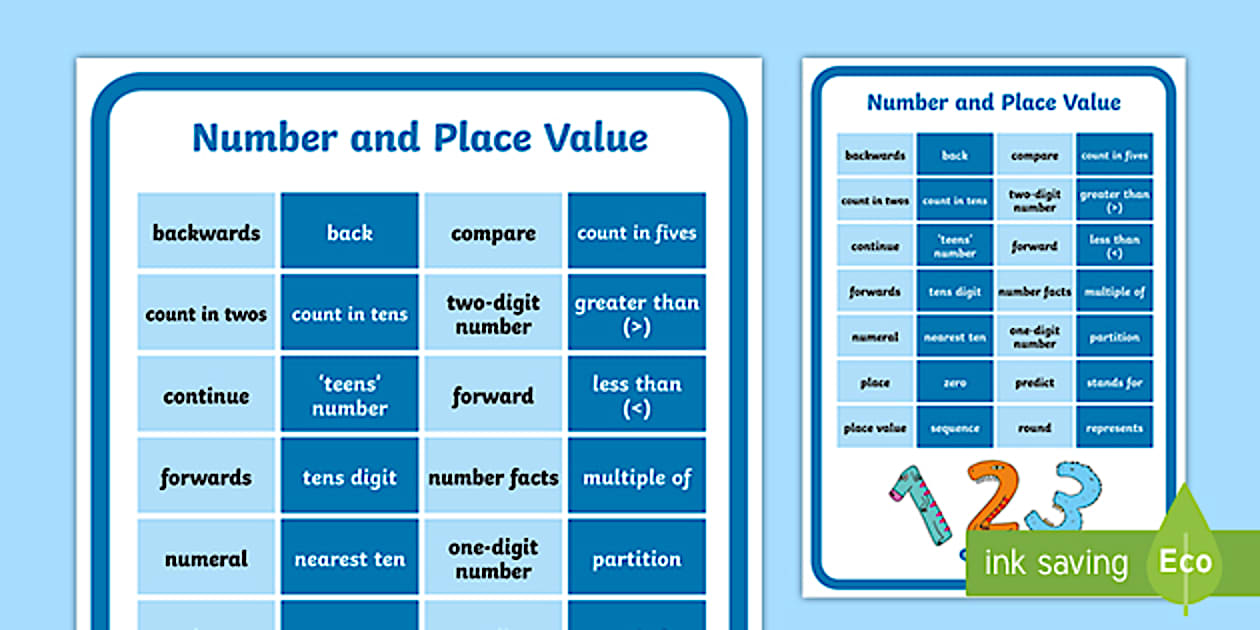 Editable Key Stage 1 Number and Place Value Poster - Twinkl
