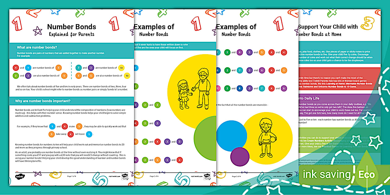 Number Bonds Explained for Parents (teacher made) - Twinkl