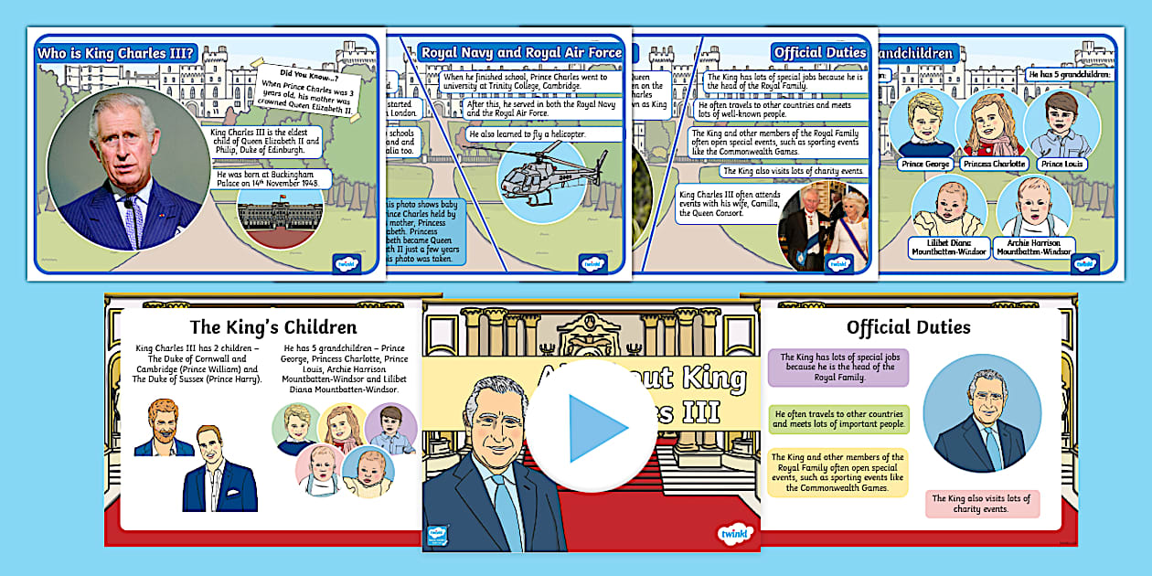 The Life of King Charles III Information Pack | Twinkl EYFS