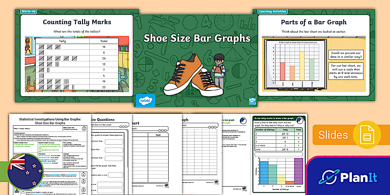 Phase 1 Statistics: Shoe Size Bar Graph Investigation