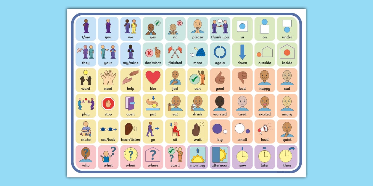 Twinkl Symbols: Core Word Board (teacher made) - Twinkl