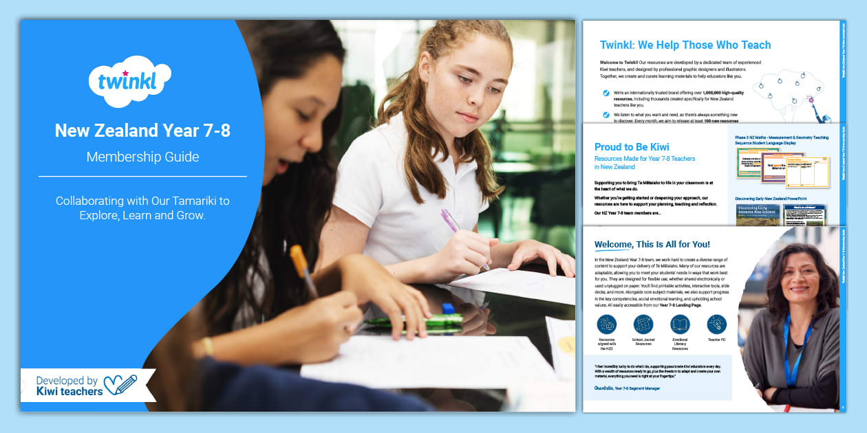 NZ Year 7-8 Membership Guide (teacher made) - Twinkl