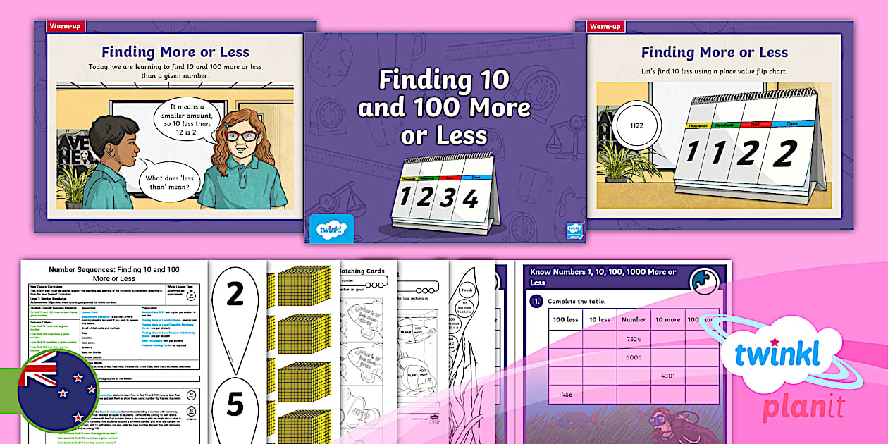 Level 3 Number Sequences: Know Numbers 1, 10, 100, 1000 More and Less Lesson 1