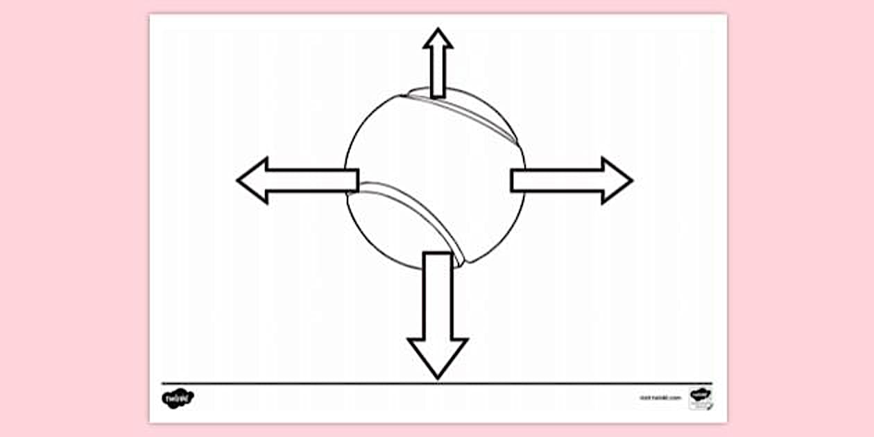 Tennis Ball with Force Arrows Colouring Sheet (teacher made)