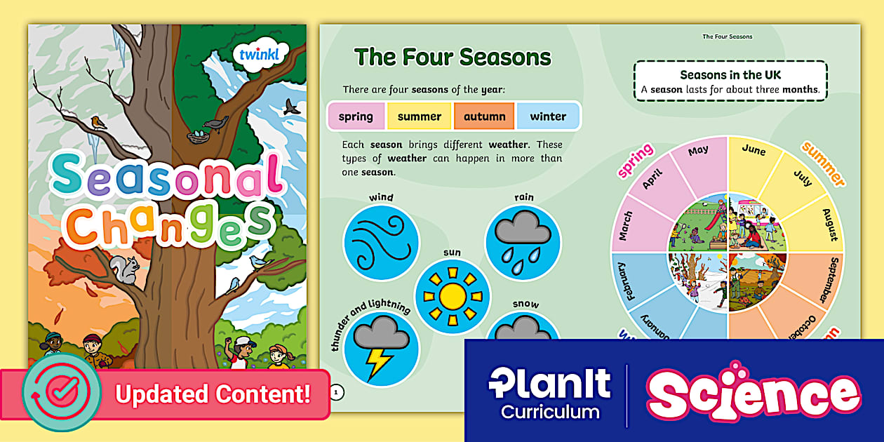 Science: Seasonal Changes Year 1 eBook