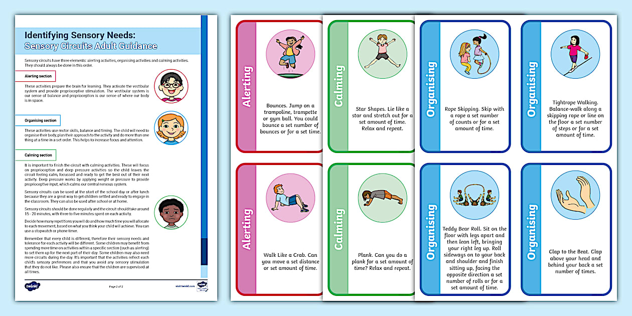 Identifying Sensory Needs: Sensory Circuits (teacher made)