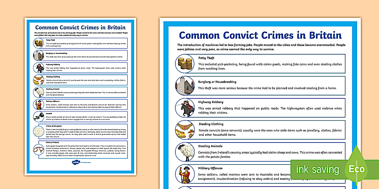 Common Convict Crimes Display Poster (teacher made) - Twinkl