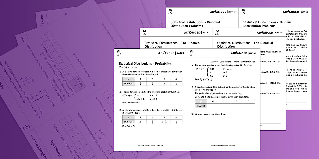 👉 Probability Distributions Test Bites (Teacher-Made)