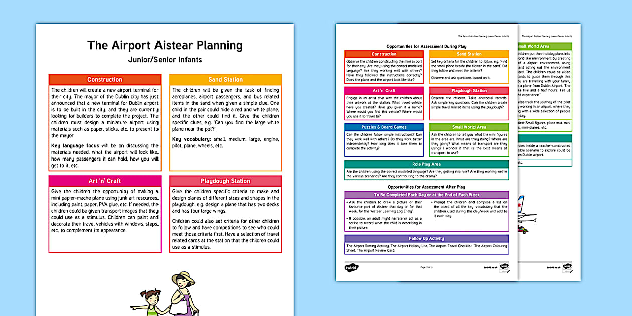 The Airport Aistear Planning Template (teacher made)
