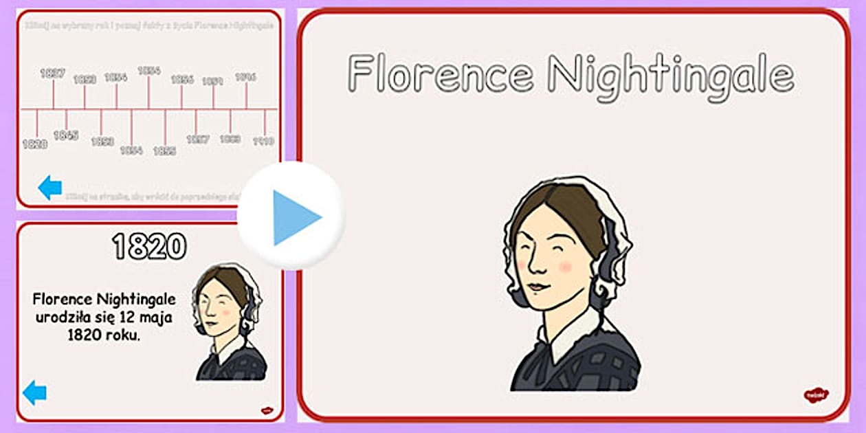 Prezentacja PowerPoint Florence Nightingale po polsku - dzieci
