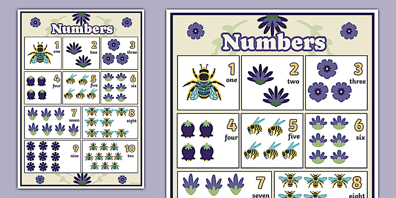 Bee-Themed Numbers 1-10 Display Poster (Teacher-Made)