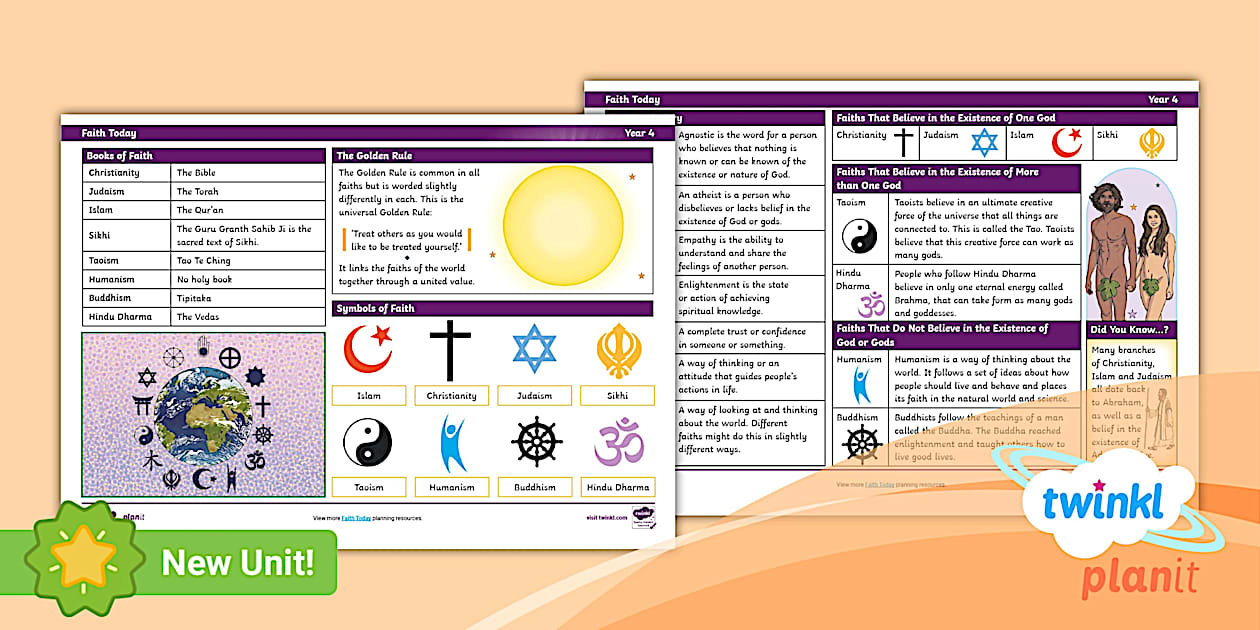 RE knowledge organiser KS2 | Faith Today - Year 4 - Twinkl