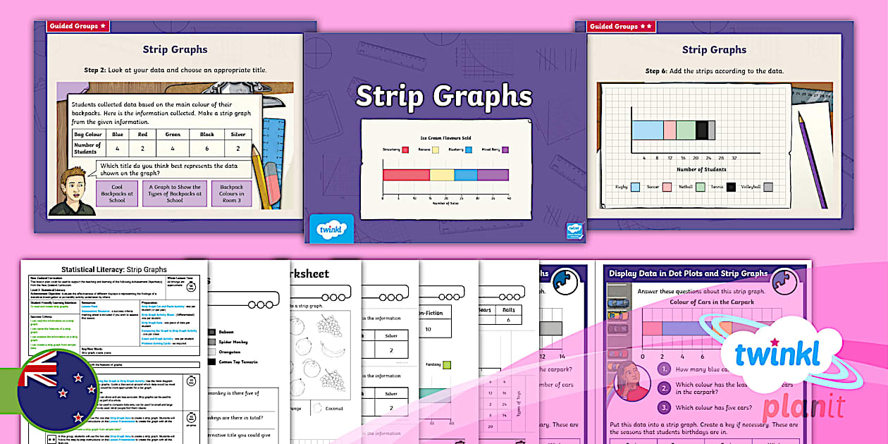 Level 3 Statistical Literacy: Data in Strip Graphs Lesson 2